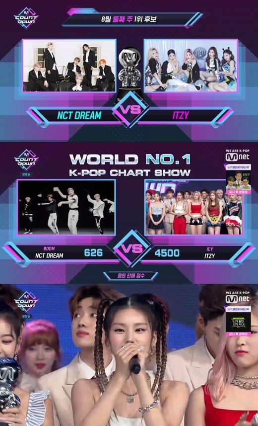 '엠카운트다운' 있지 1위…세븐틴·오마이걸·JBJ95 컴백 [종합]